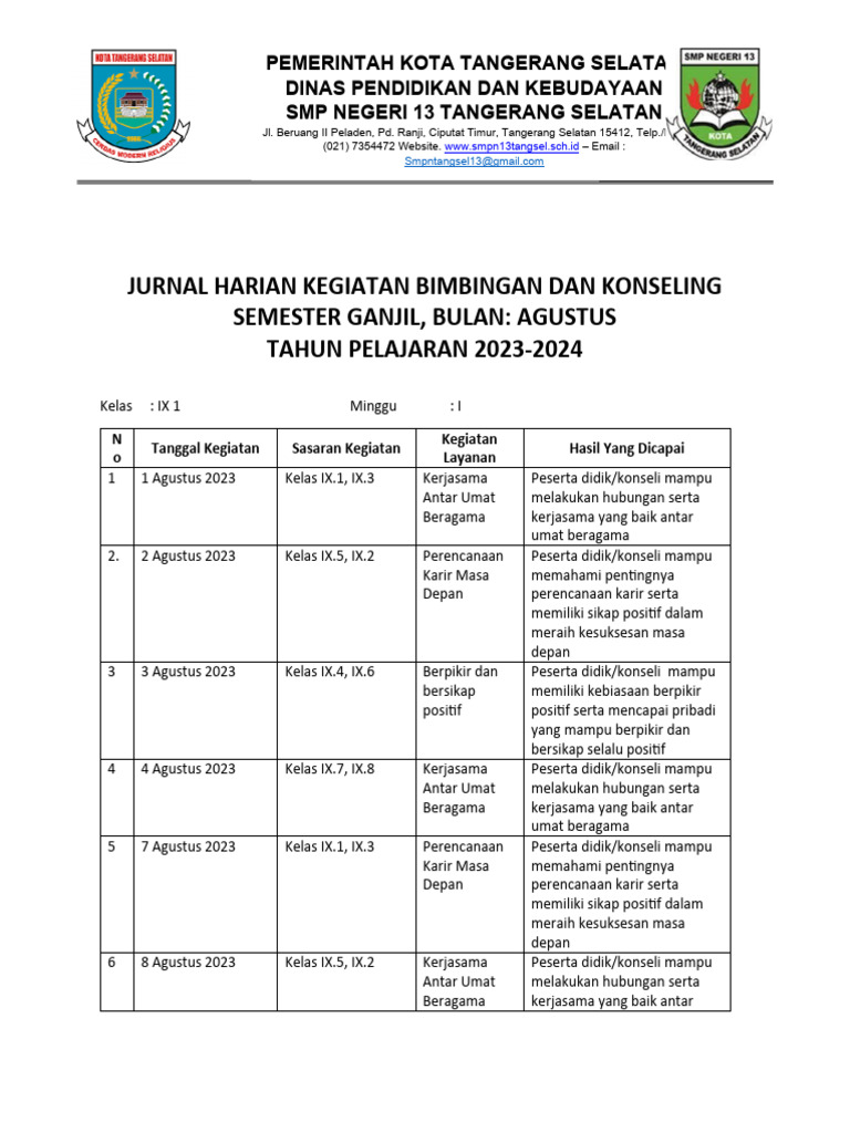 Jurnal Harian Guru BK (OK) | PDF | Karier & Perkembangan