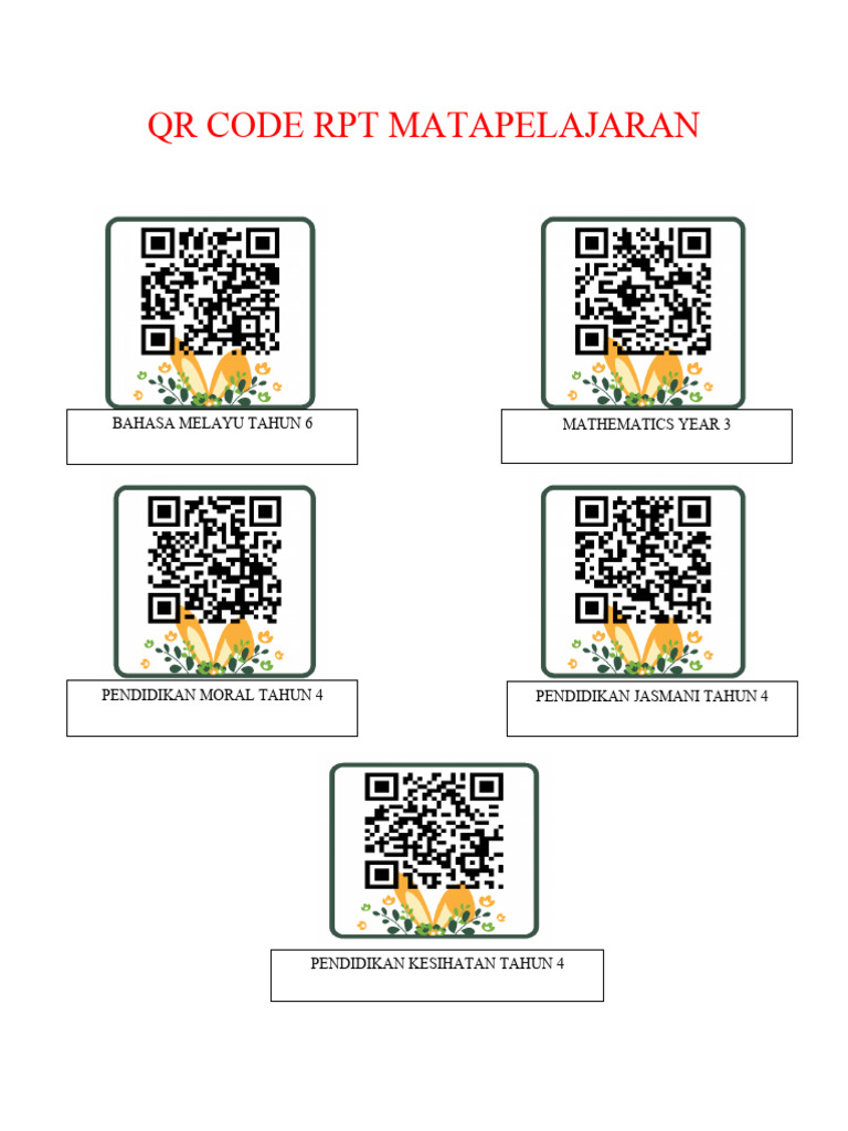 QR Code RPT 2023-2024 | PDF