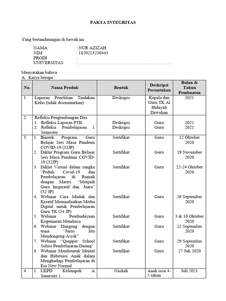 Contoh - PAKTA INTEGRITAS | PDF