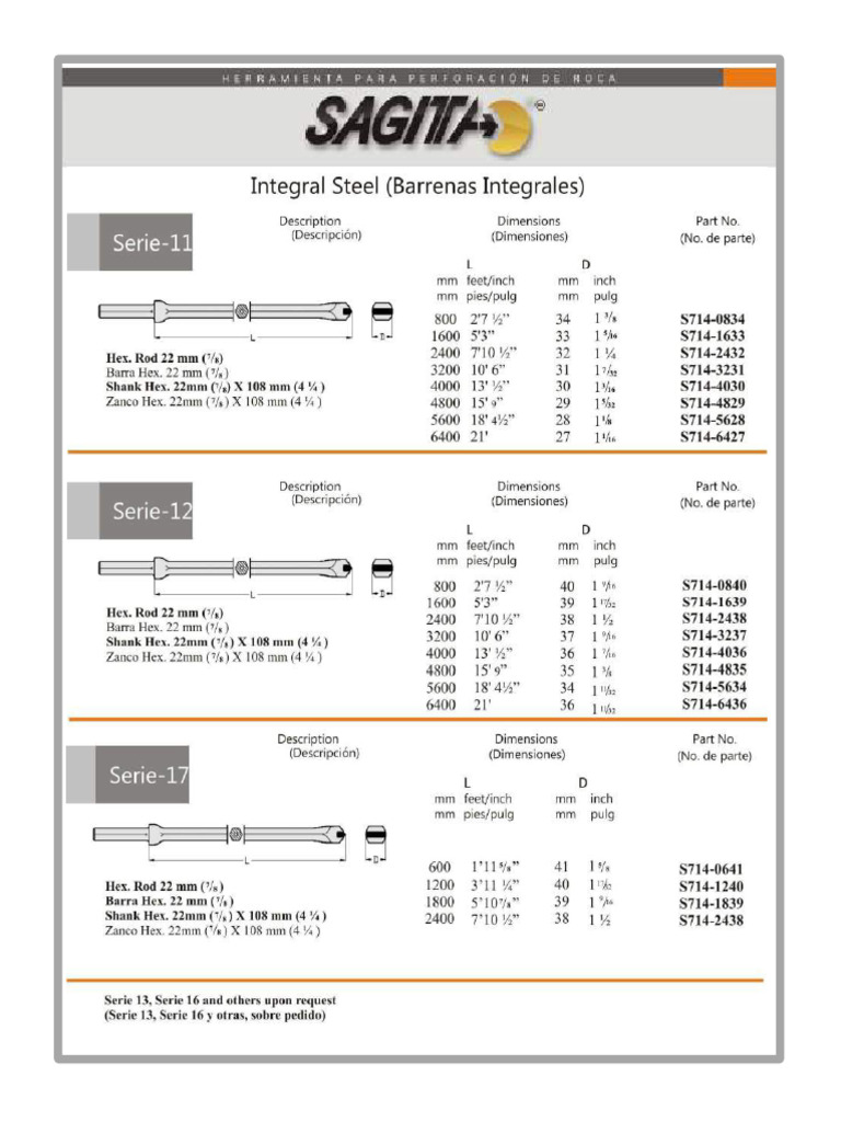 Catalogo Sagitta Web | PDF