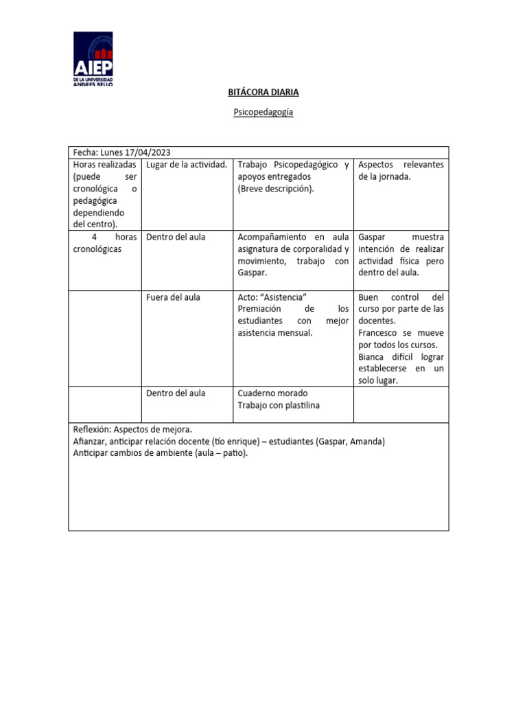 Modelo Bitácora | PDF