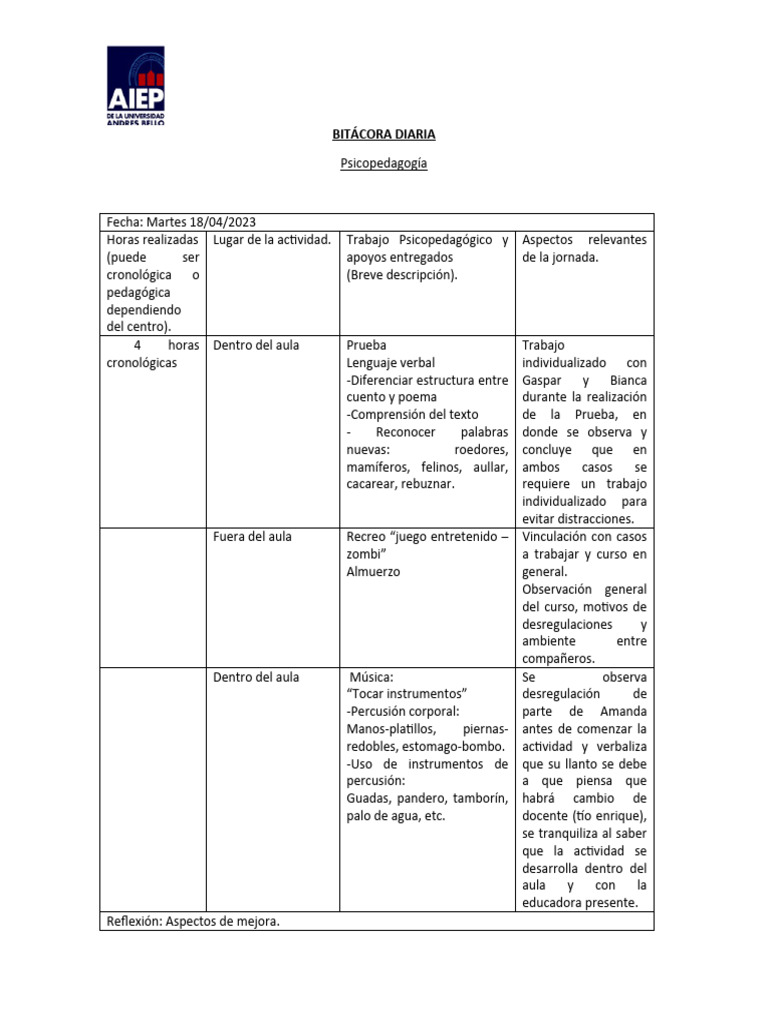 Modelo Bitácora (5) | PDF