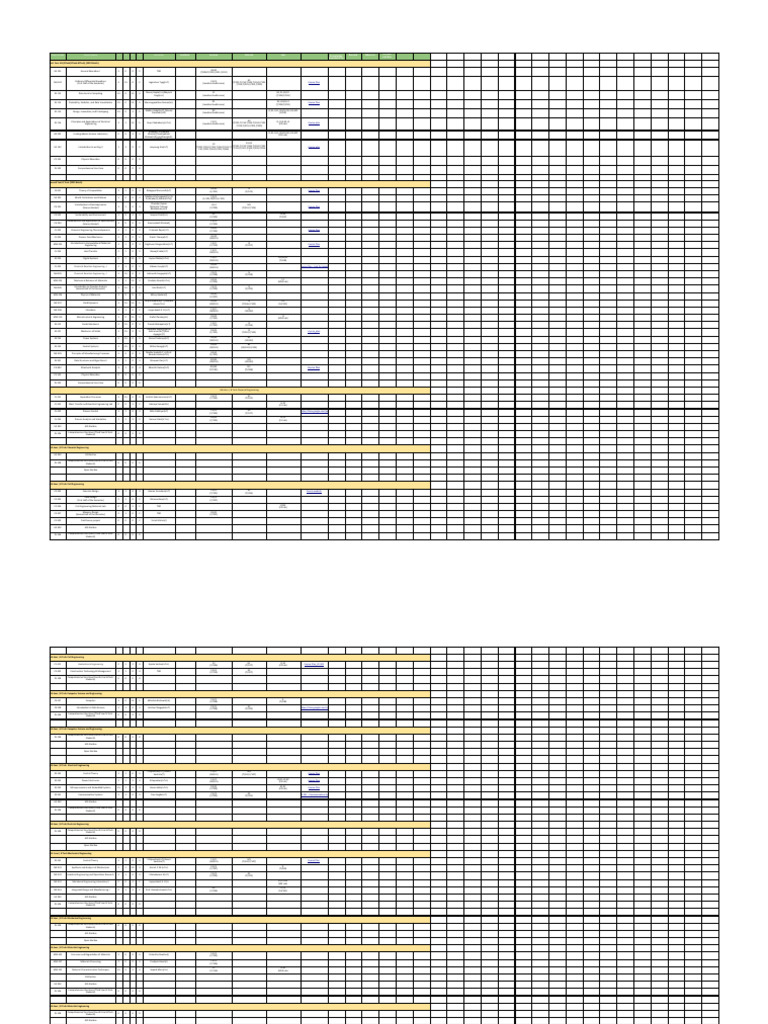 Timetable 2023 24, Sem II | PDF | Chemistry | Physical Sciences