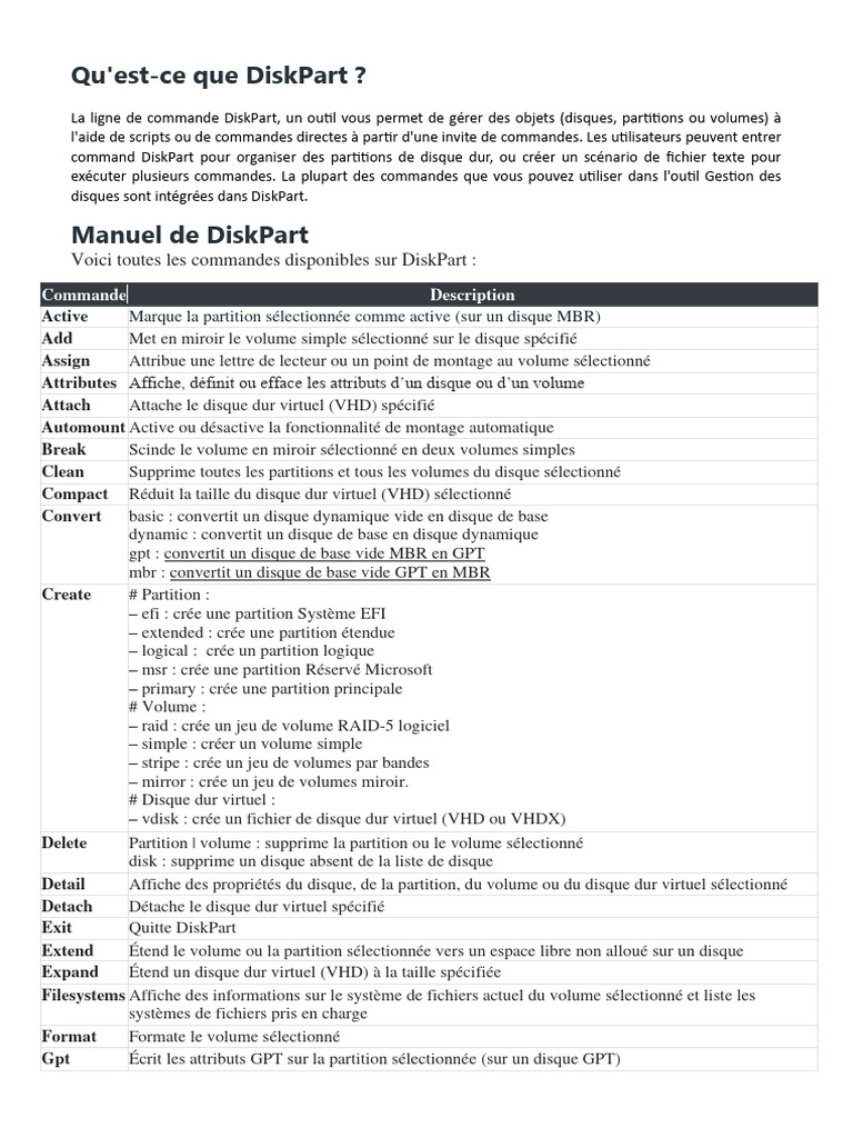 Dispart 1 | PDF