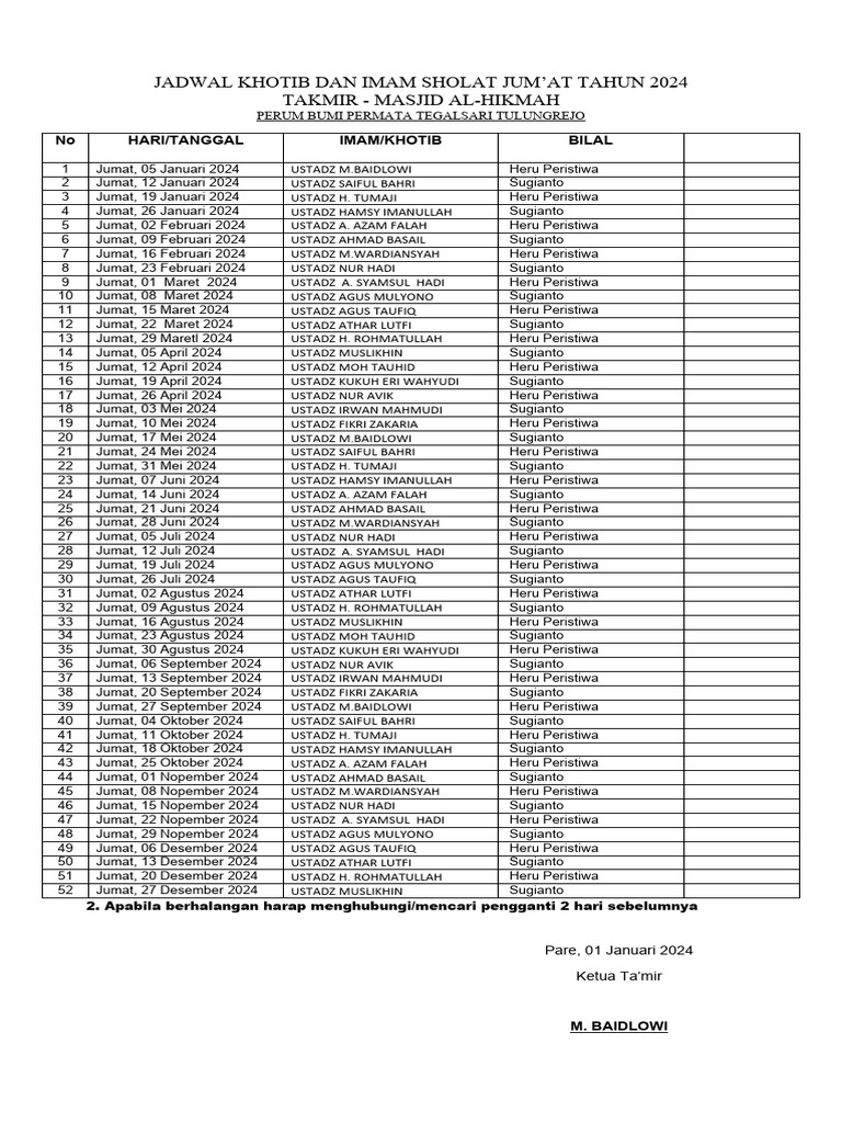 Jadwal Imam Dan Khotib Jumat 2024 | PDF