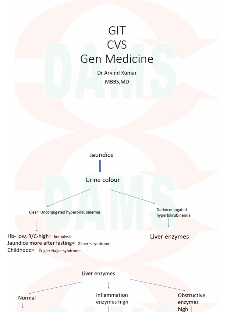 17 Jan - Med - Cvs Git (DR Arvind) Dams DVT 2022 | PDF | Cirrhosis ...
