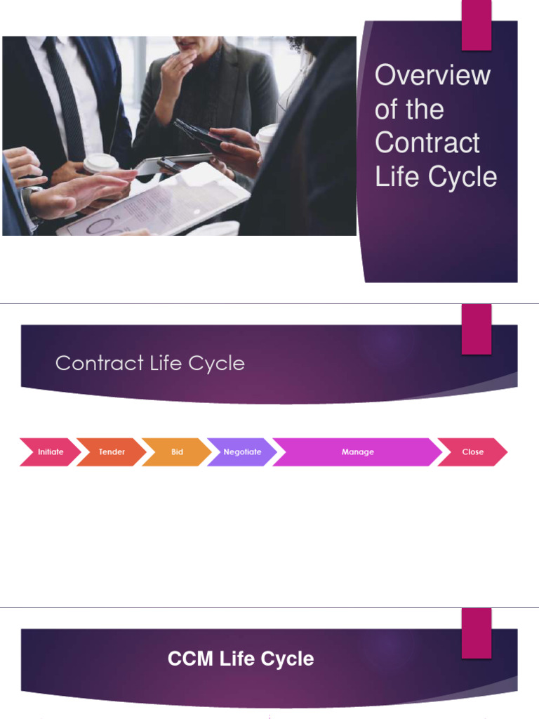 Effective Contract Management - All | PDF