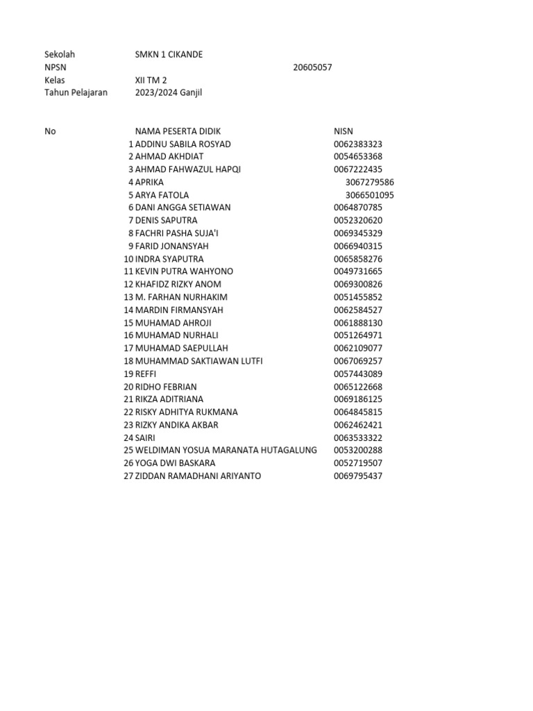 Leger Nilai Akhir Kelas XII TM 2 | PDF