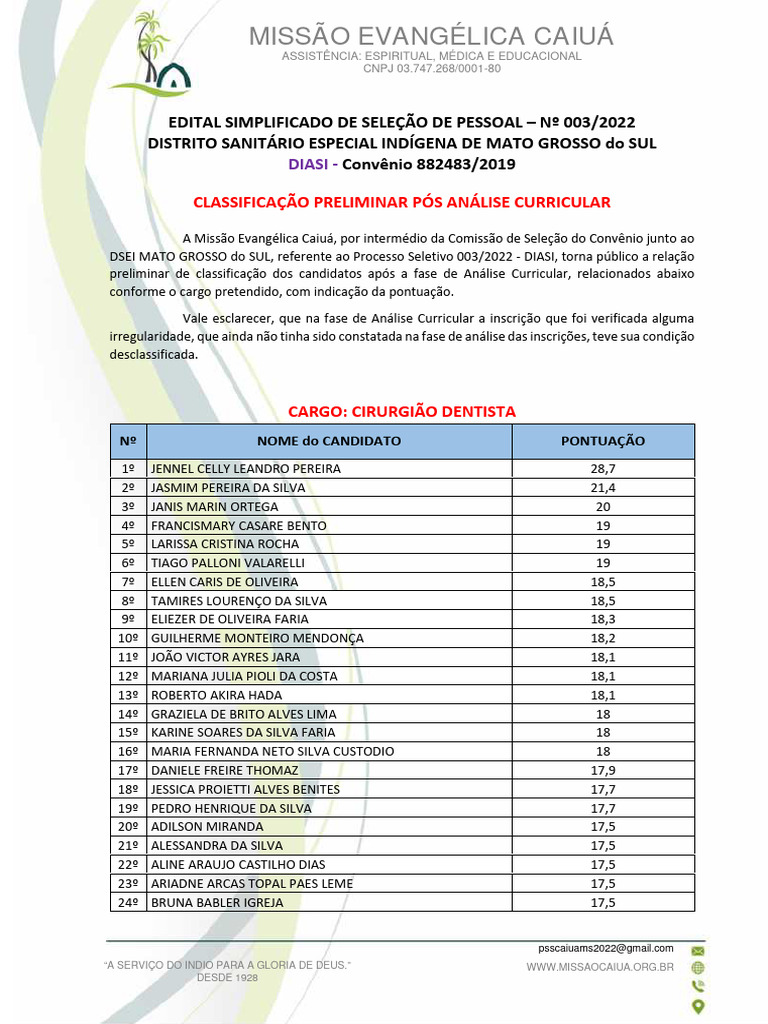 Edital Pss 003 2022 Diasi Dsei Ms Classificacao Apos Analise Curricular ...