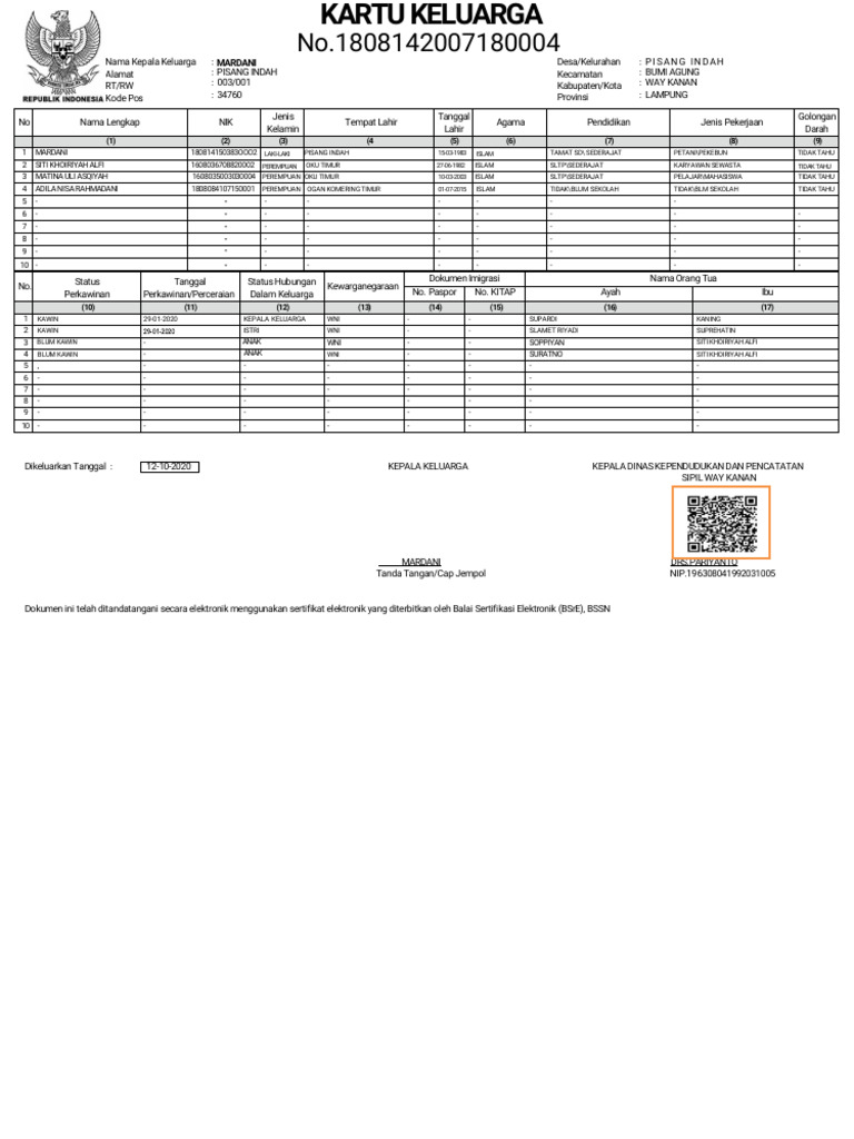Blanko KK Kosong | PDF