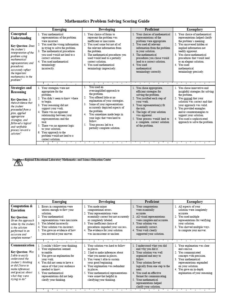 Rubric | PDF | Thought | Mathematics