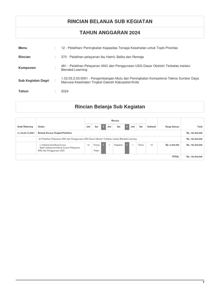 Pelatihan Pelayanan ANC Dan Penggunaan USG Dasar Obstetri Terbatas Melalui | PDF