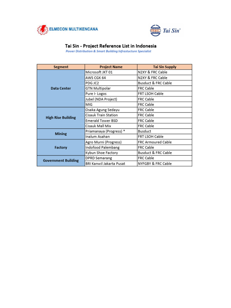 Tai Sin Project Reference List | PDF | Computers | Technology & Engineering