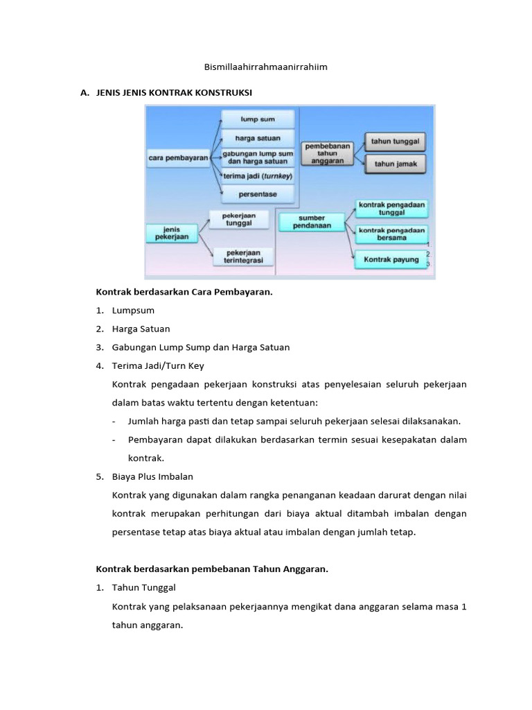 Kisi Kisi UAS DKKPJ by Sovie | PDF