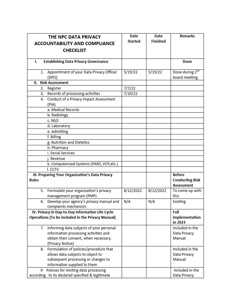 The NPC Data Privacy Accountability and Compliance Checklist | PDF ...