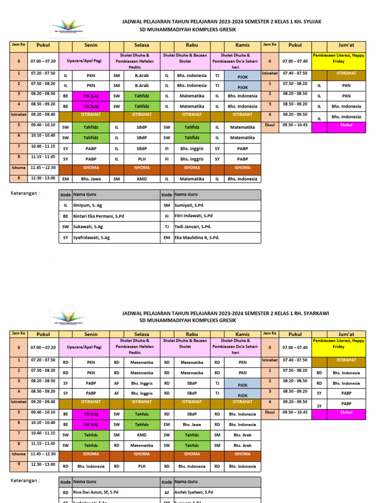 Jadwal PBM Kelas 1 Sem 2 | PDF