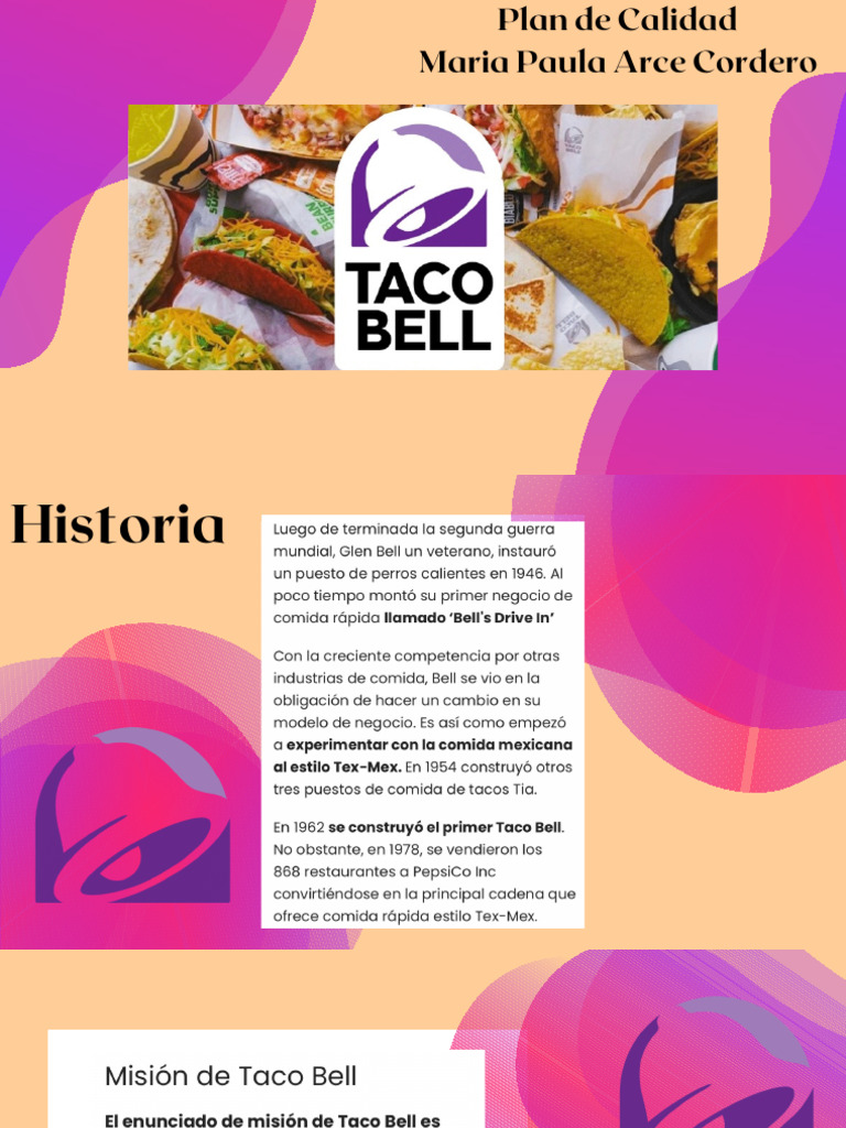 Calidad y Atención en Taco Bell | PDF | Calidad (comercial) | Análisis FODA
