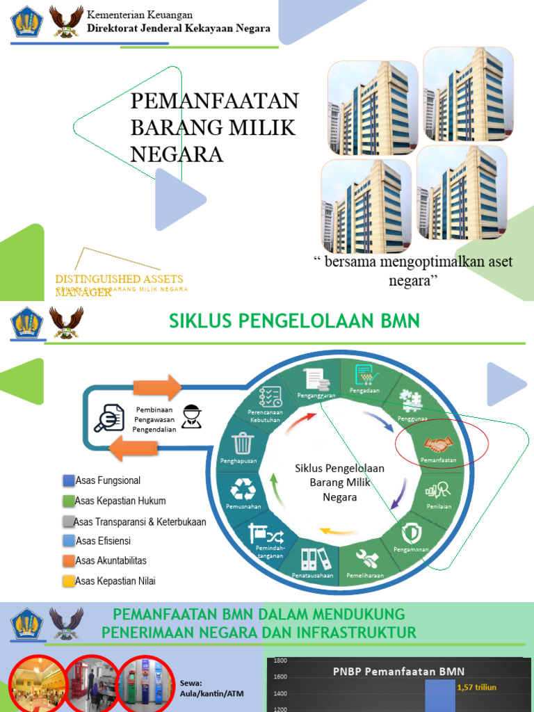 PMK 115 - 2020 Pemanfaatan BMN Slides | PDF | Pengelolaan Keuangan & Uang