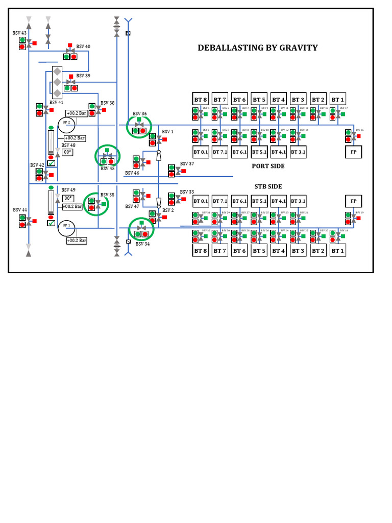Deballasting Gravity | PDF