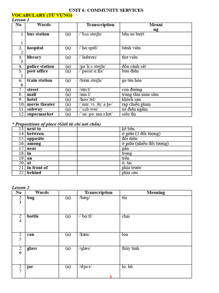 G6 U6 Vocabulary | PDF