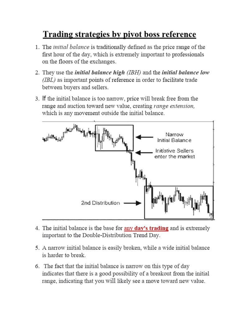 Pivot Boss Points | PDF
