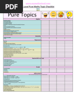 Maths Higher Revision List and Sparx Codes | PDF | Trigonometry | Algebra