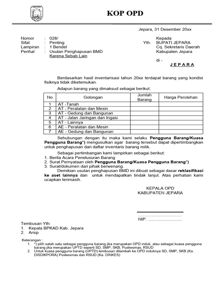 2023 Contoh Usulan Penghapusan (Barang Tidak Ada) | PDF