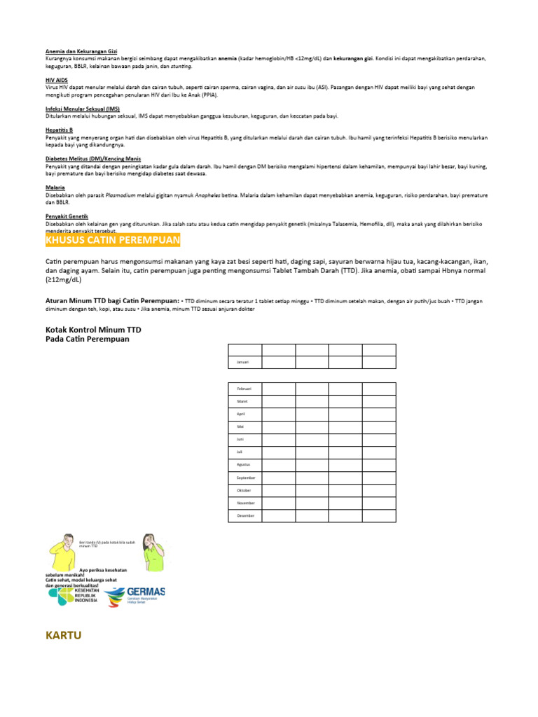 Kartu Catin Sehat | PDF