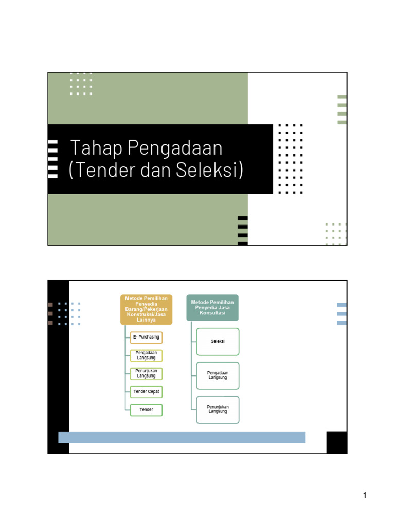 Metode Pengadaan Barang dan Jasa Pemerintah | PDF