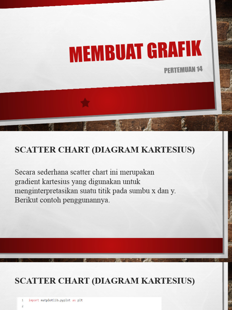 Membuat Grafik Pada Python | PDF
