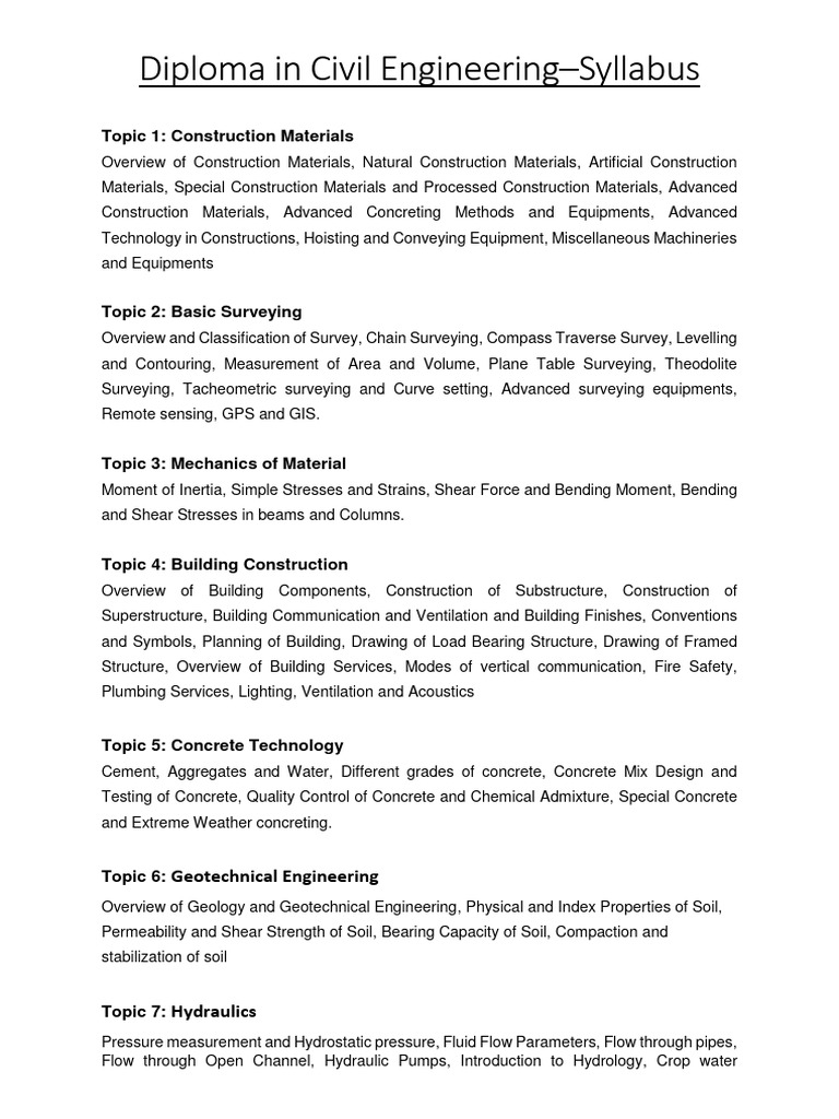 BHEL Exam Syllabus | PDF