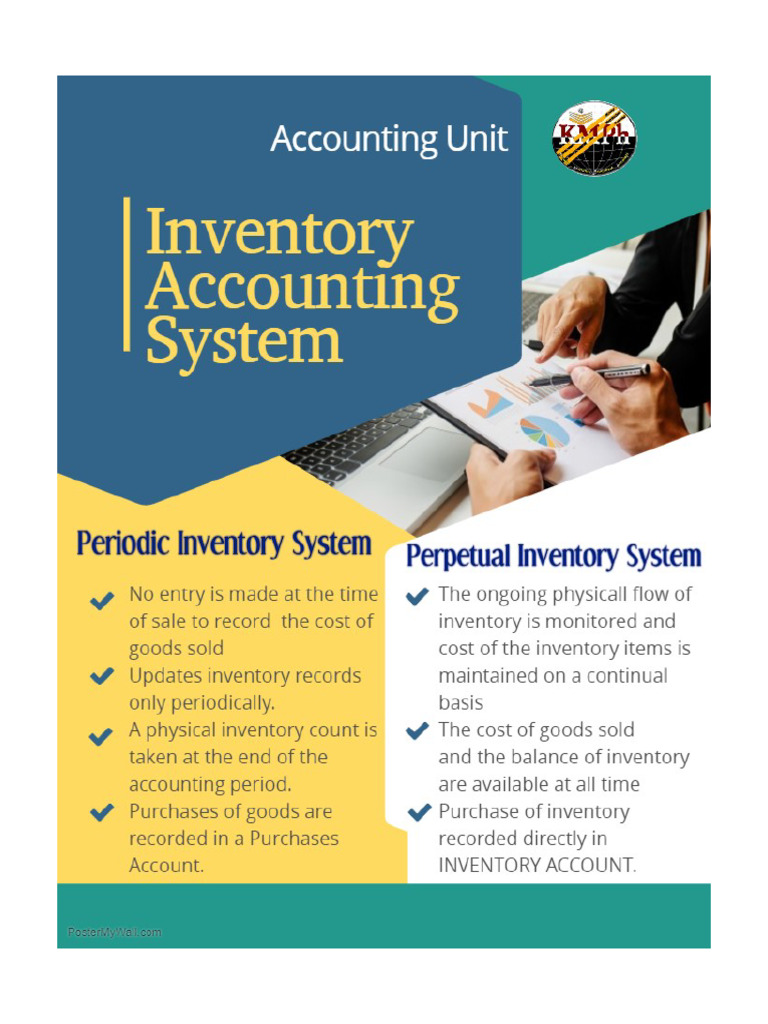 Inventory System | PDF