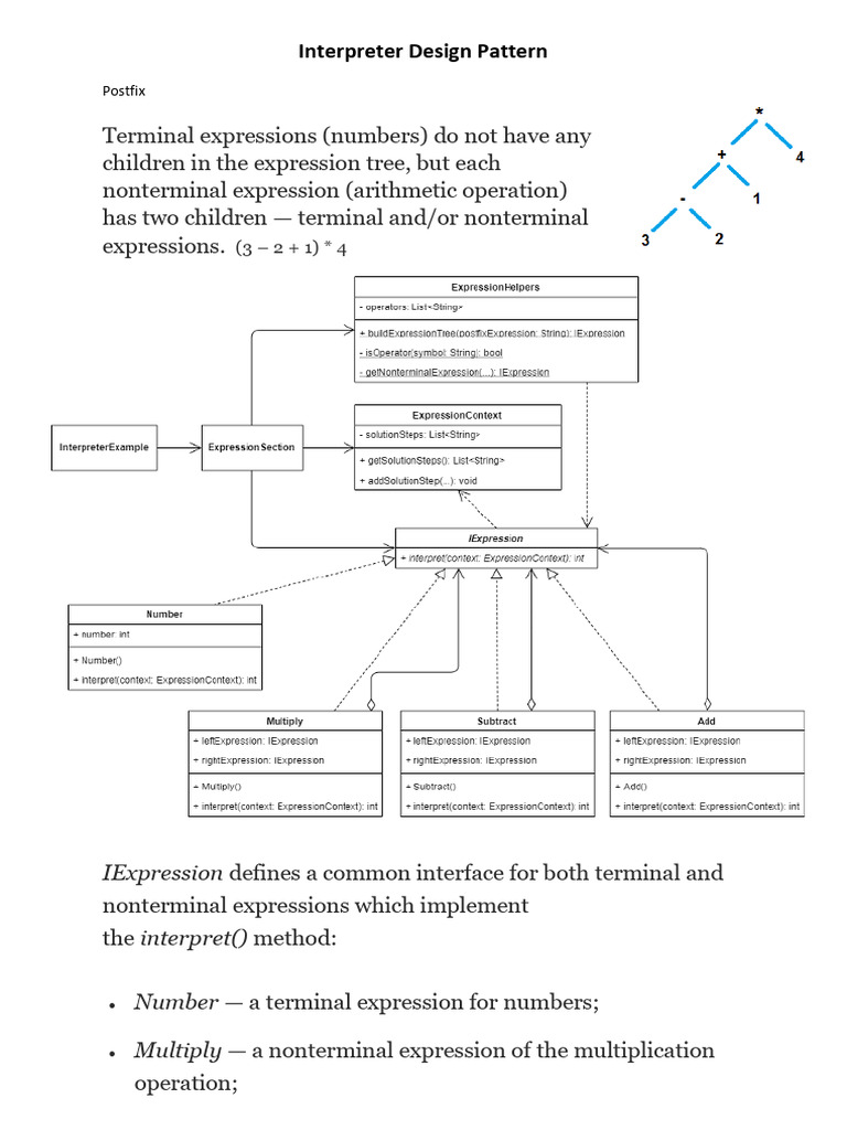 Interpreter Design Pattern | PDF