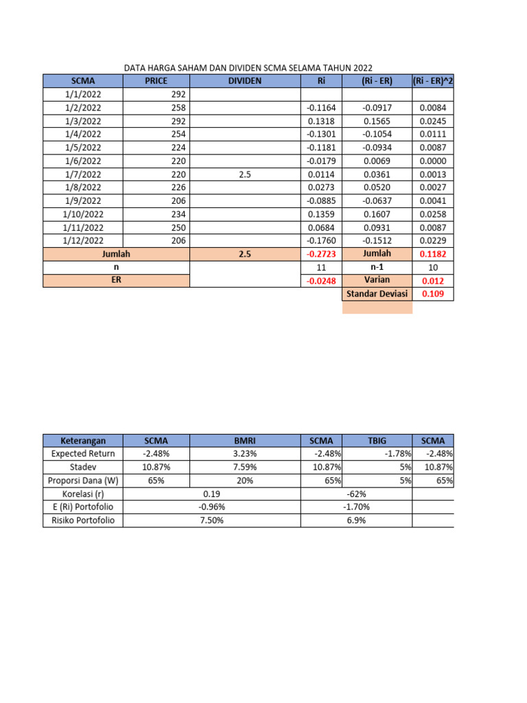 Tugas 4 Mip Elsa Rezino Tiyafani (0120077301) | PDF