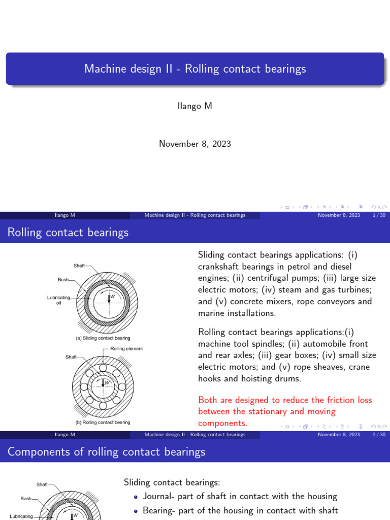 Rolling Contact Bearings | PDF | Bearing (Mechanical) | Civil Engineering