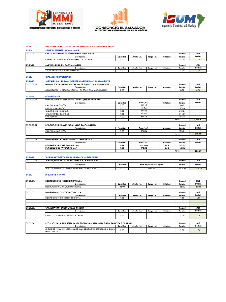 Metrados Expediente Técnico - Valo 01 PARTE 1 | PDF
