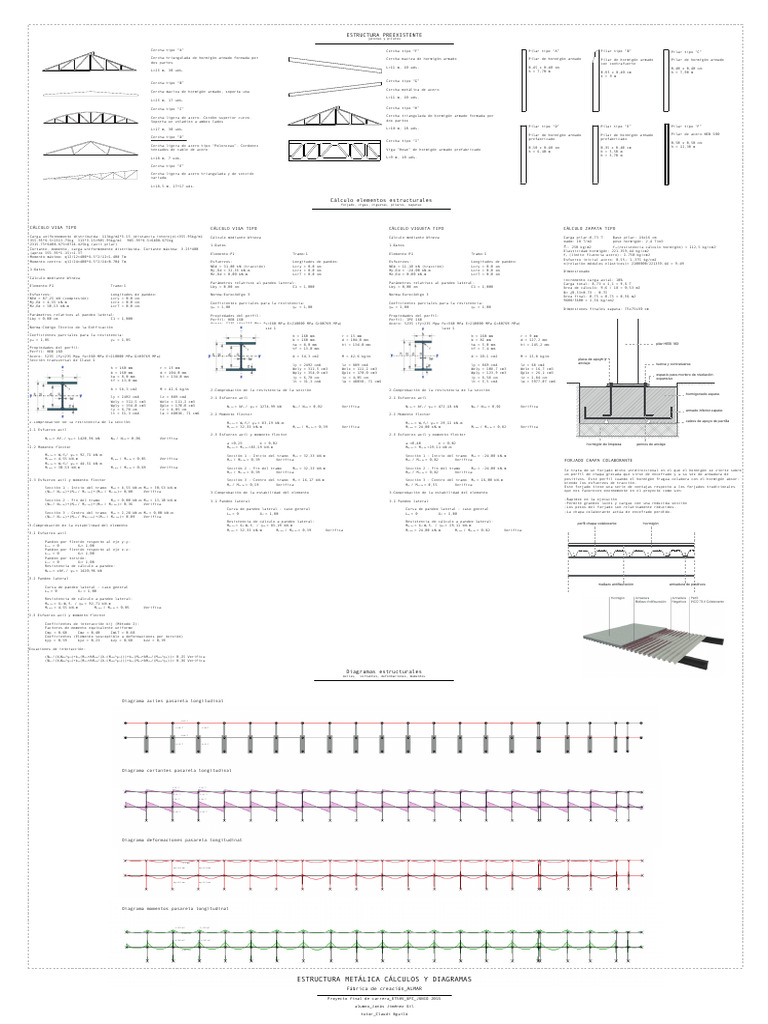 L21 - Estructura 1 | PDF | Viga (Estructura) | Pandeo