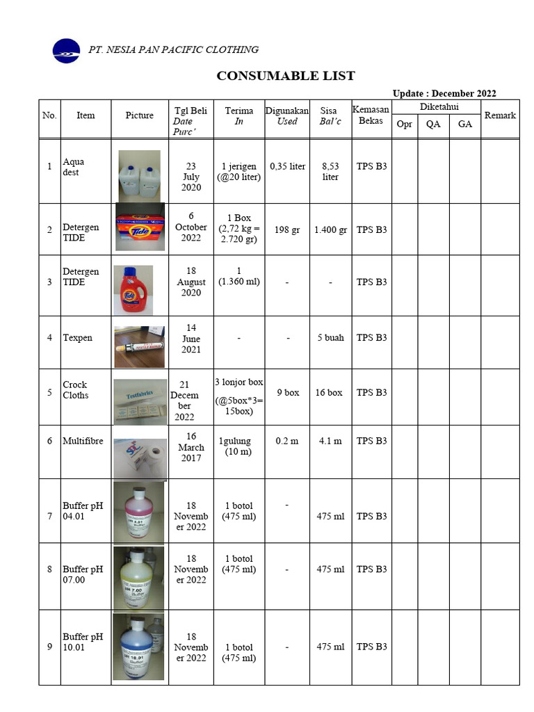 Consumable List - December 2022 | Download Free PDF | Chemistry | Physical Chemistry