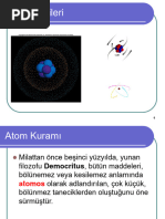 9.sınıf 2024 Atom Teorileri Ve Atomun Yapısı | PDF