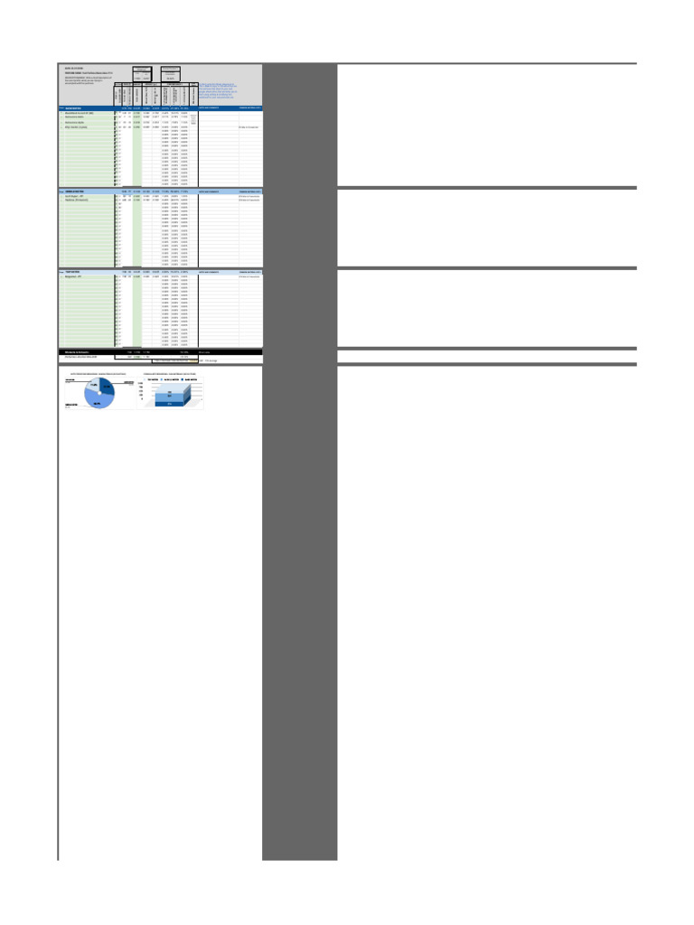 Perfume Formula Worksheet Calculator V2 (YT Shareable) | PDF