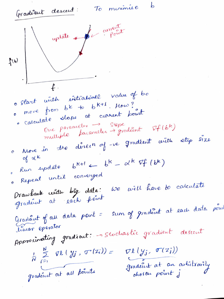Gradient Descent - Stochastic GD - Regularization | PDF | Mathematics | Mathematical Analysis
