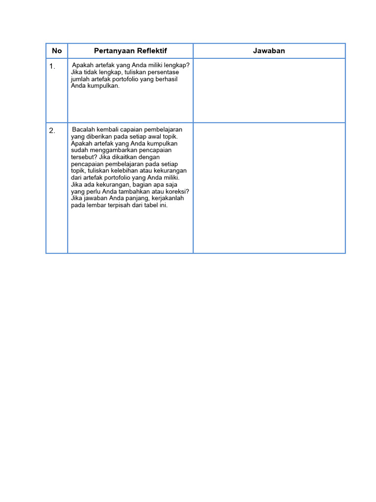 Pertanyaan Reflektif untuk Portofolio | PDF | Seni & Disiplin Bahasa
