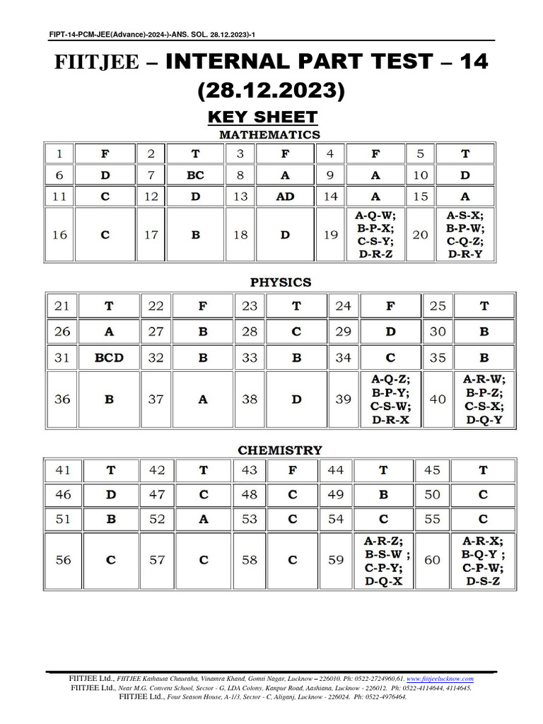 FIPT-14-PCM-JEE (Advance) - 2024-Ans. & Sol. 28.12.2023 | PDF