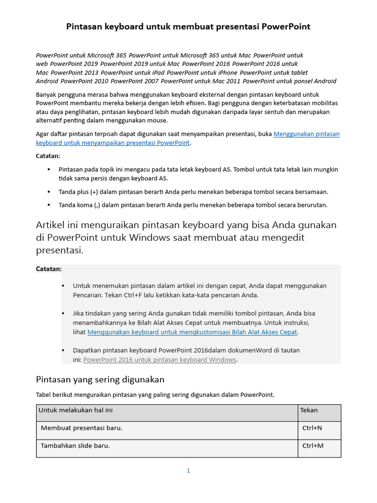 Pintasan Keyboard Di PowerPoint | PDF