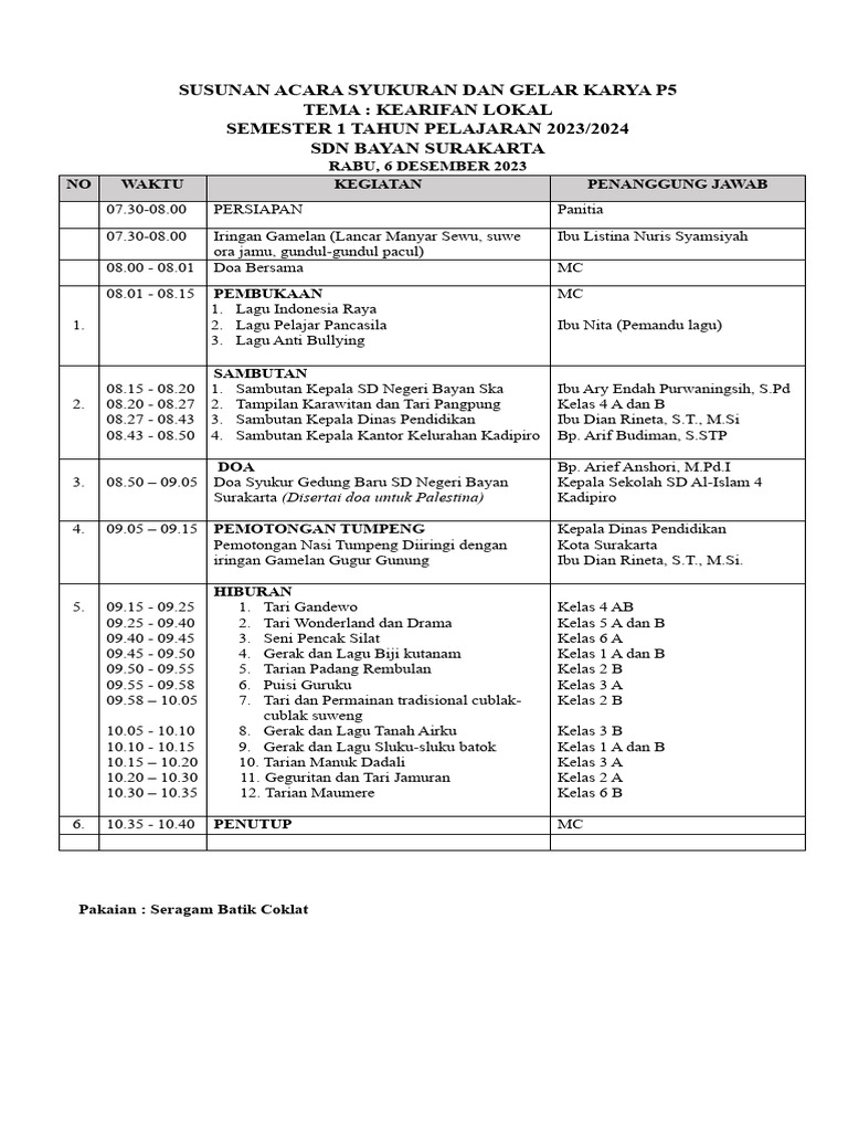 Susunan Acara Syukuran Dan Gelar Karyaa | PDF