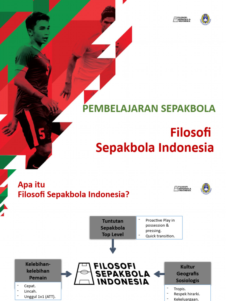 Filosofi Sepakbola Indonesia: Filanesia | PDF