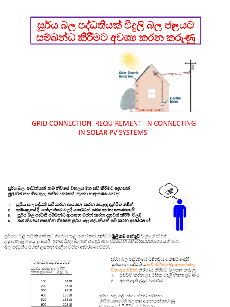 5.requirements For Grid Connectivity of The Solar PV System | PDF
