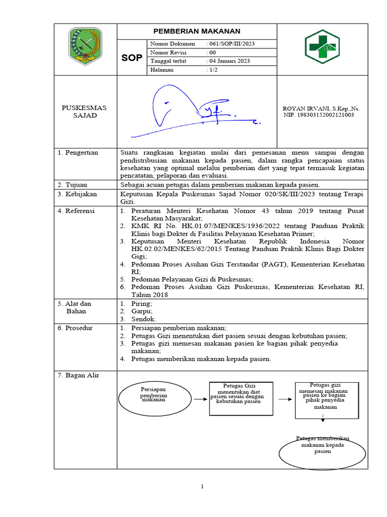 351c2 SOP Pemberian Makan | PDF