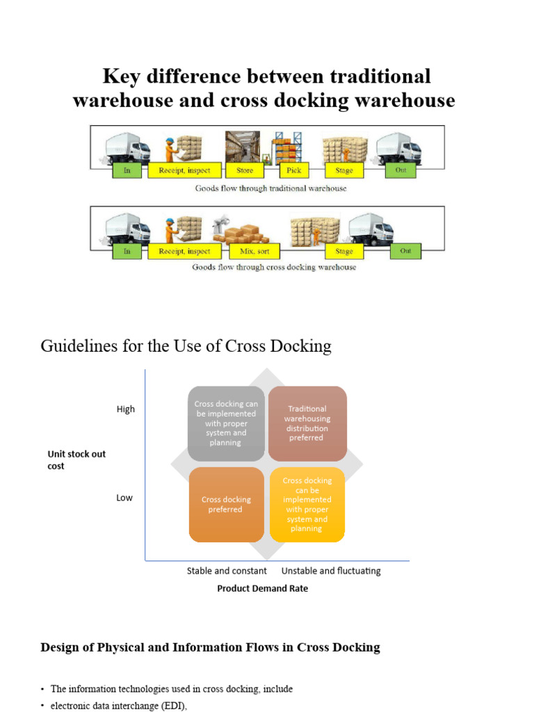 Key Difference Between Traditional Warehouse and Cross Docking | PDF