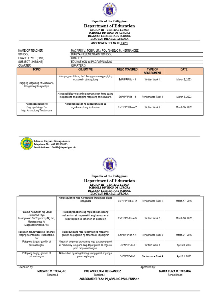 Q3 Assessment Plan Grade 1 | PDF